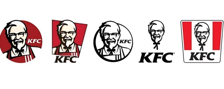 Distribution Channels of KFC